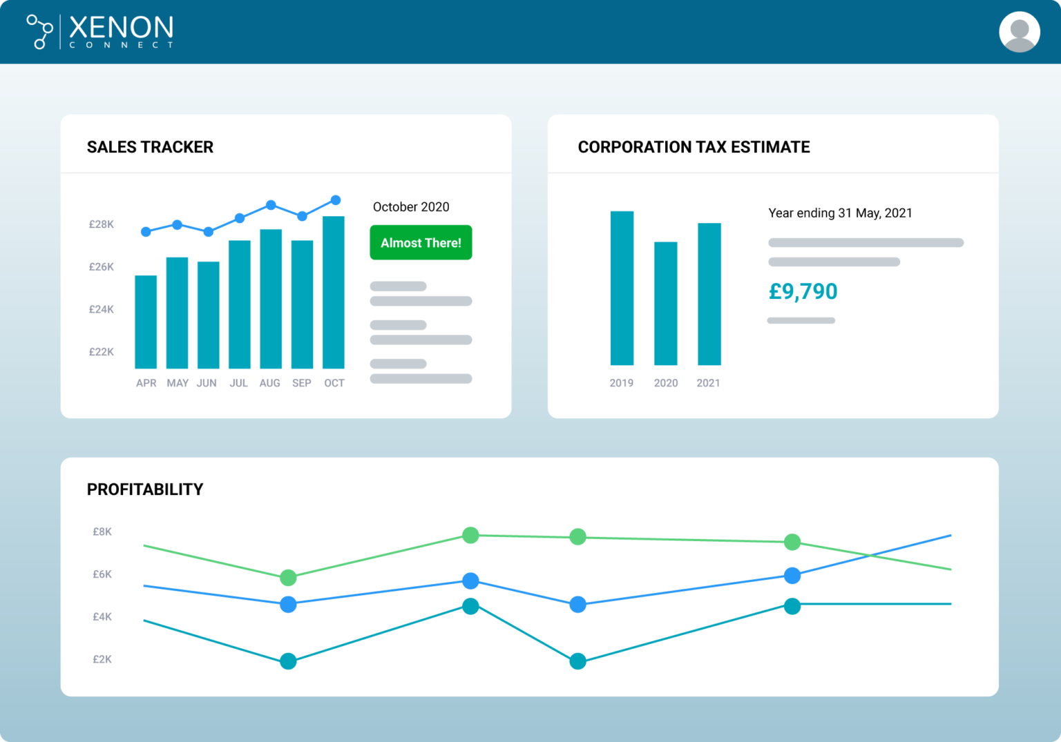 A Guide to Bank Loans in Xero - Xenon Connect