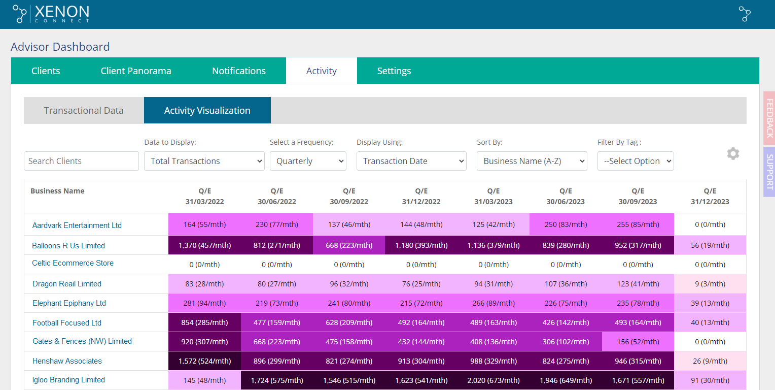 Xenon Connect Partner Programme - Xenon Connect